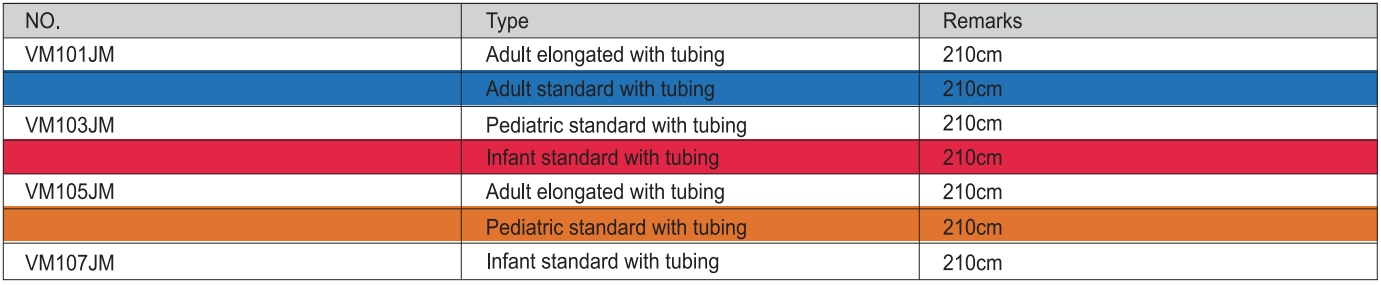 Venturi Mask(Seven colors)-Suzhou Junma Medical Apparatus Co., Ltd.