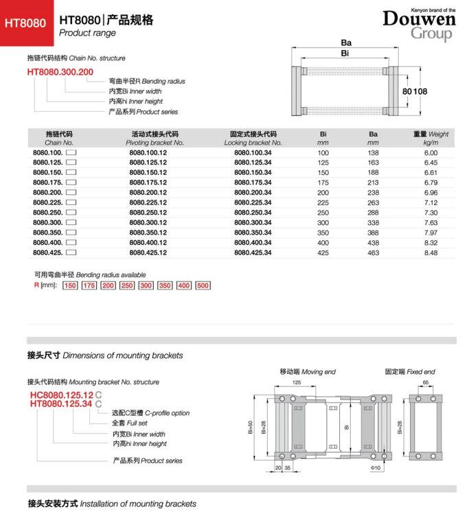 HC8000/HT8080-多稳移动供电系统技术开发