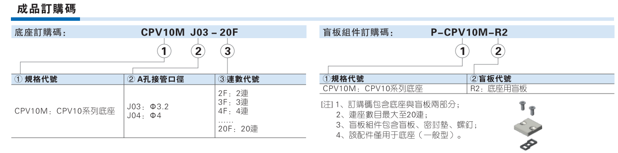 CPV10系列配套用底座-上海众邦工贸有限公司