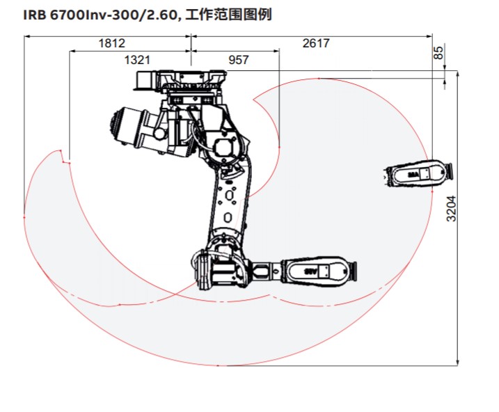 ABB IRB 6700 - 上海东升安川机器人科技有限公司