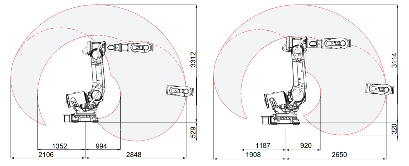 ABB IRB 6700 - 上海东升安川机器人科技有限公司