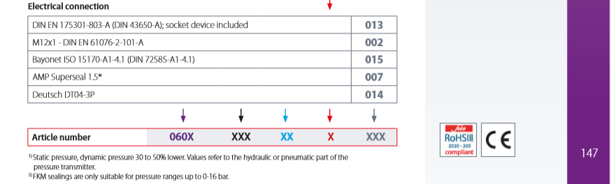 苏克SUCO压力传感器0705 0710 0720压力变送器0645,0650,0660电子压力传感器0601,0602