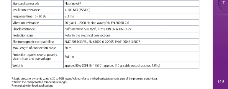 苏克SUCO压力传感器0705 0710 0720压力变送器0645,0650,0660电子压力传感器0601,0602