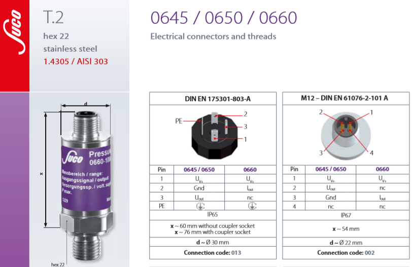 苏克SUCO压力传感器0705 0710 0720压力变送器0645,0650,0660电子压力传感器0601,0602