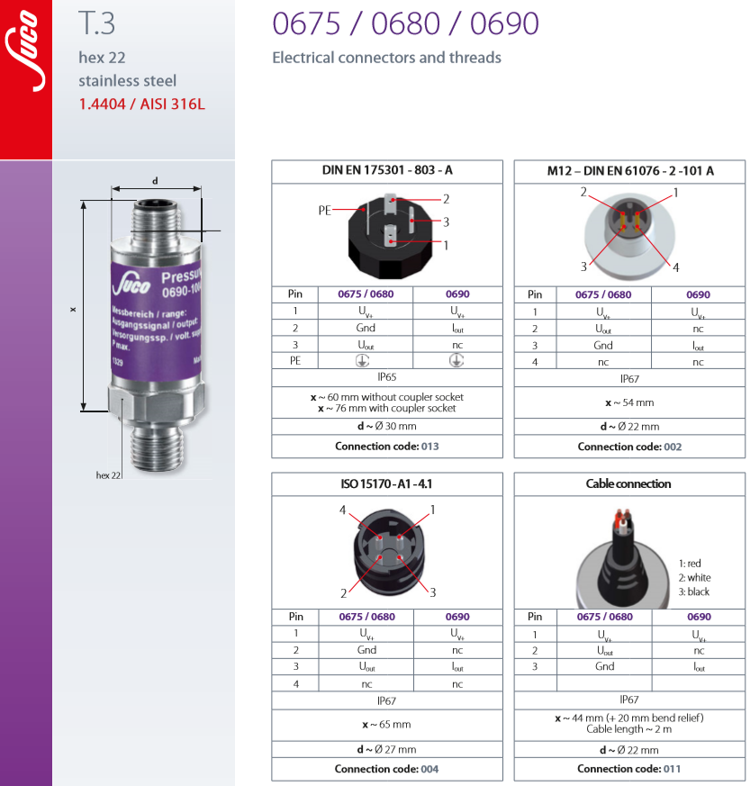 苏克SUCO压力传感器0705 0710 0720压力变送器0645,0650,0660电子压力传感器0601,0602
