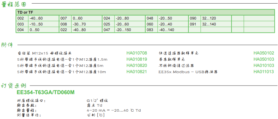 奥地利E+E益加义EE371紧凑型露点变送器及报警器EE354低温露点传感器EE355,EE36,EE375低温露点仪EE371-TEHA03 ...