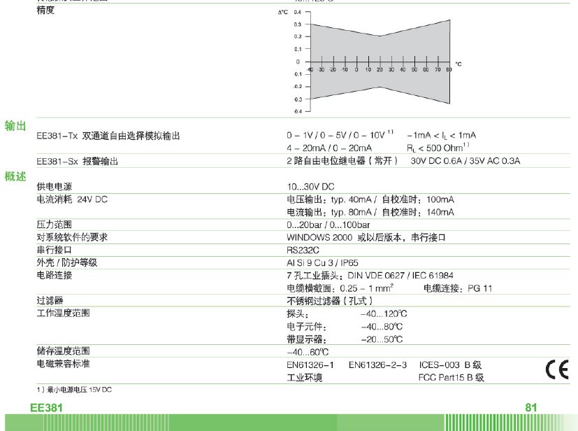奥地利E+E益加义EE360数显高端油中水分变送器EE364油中微量水分传感器Oilport 30 Set手持式油中水分变送器EE381 ...