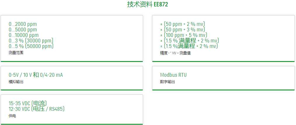 奥地利E+E二氧化碳传感器EE800/EE820二氧化碳变送器EE850温湿度变送器器EE8915轨道交通CO2传感器EE800-M11HV1A6/SBL-10 EE800-M11A6 插入式 ...