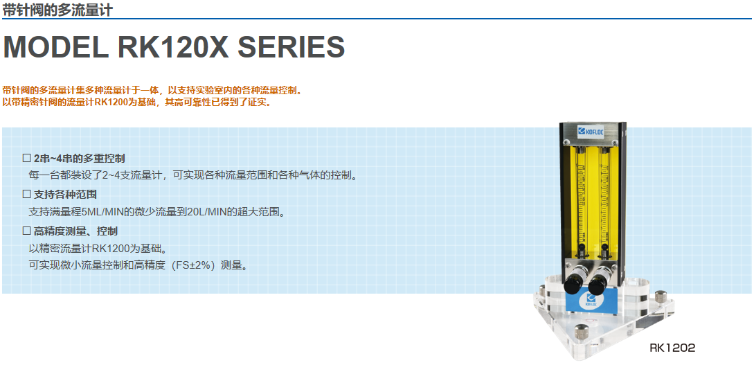 KOFLOC浮子流量计RK1203M-25-B-1/4-AIR-20L(100414-017)RK1150，FM0103、流体控制阀2204 ...