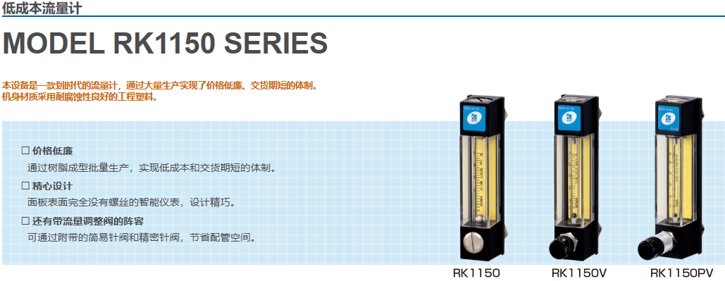 KOFLOC浮子流量计RK1203M-25-B-1/4-AIR-20L(100414-017)RK1150，FM0103、流体控制阀2204 ...