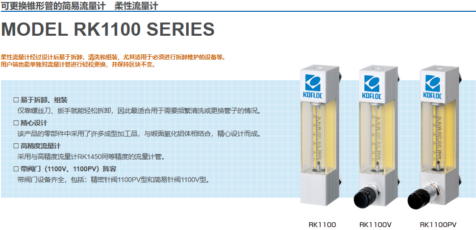 KOFLOC浮子流量计RK1203M-25-B-1/4-AIR-20L(100414-017)RK1150，FM0103、流体控制阀2204 ...