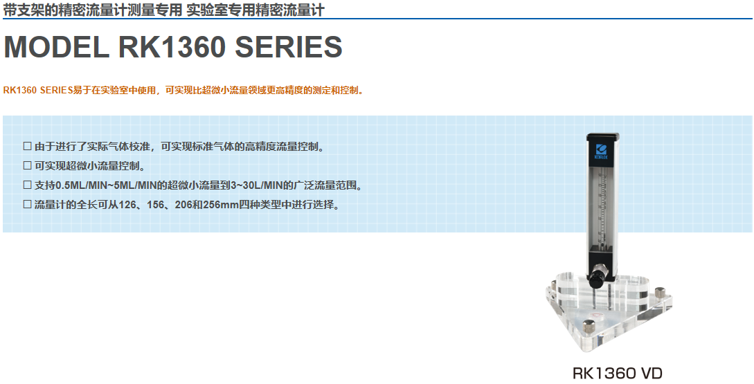 KOFLOC浮子流量计RK1203M-25-B-1/4-AIR-20L(100414-017)RK1150，FM0103、流体控制阀2204 ...