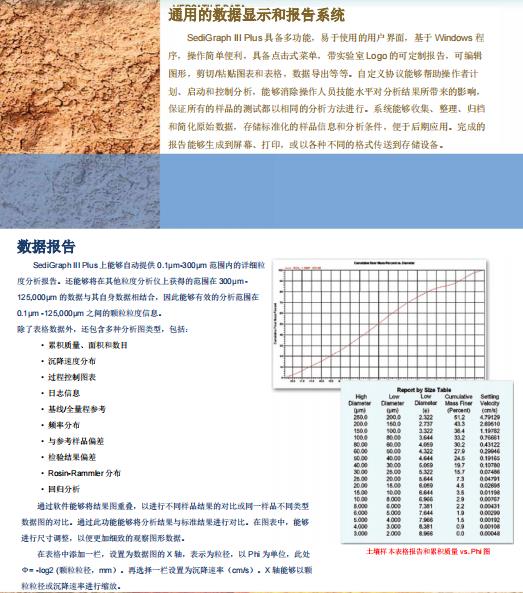 麦克默瑞提克--SediGraph III PLUS 全自动 X 光沉降粒度分析仪--束蕴仪器