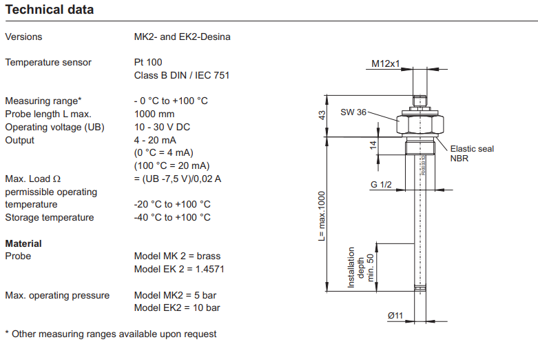 BUEHLER温度传感器TF-M-G1/2-MS-M3-PT100-2L/280、TF-M-G1/2-VA-M12-PT100-2L/370 ...