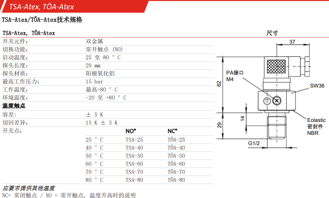 德国BUEHLER比勒温度调节阀TSM-G1/2温控器TSE-G1/2双金属温度开关TSK-2-MS/300 -TK50NC-TK70NO温度开关TSA-50-M3温度继电器TSK-Atex本 ...