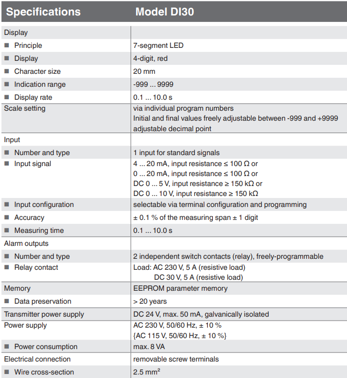 苏州知非代理WIKA威卡DI10/DI25/DI30/DI35/DI32-1多功能数显仪DIH10/DIH10-EX集成数显模块接线盒 ...
