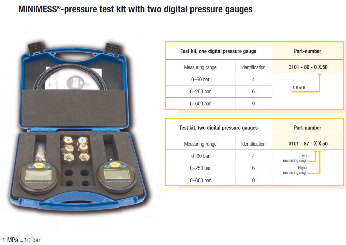 德国Hydrotechnik海德泰尼克ORIGINAL MINIMESS测试点接头2103-01-18.00型号1620/1620P/T测压 ...