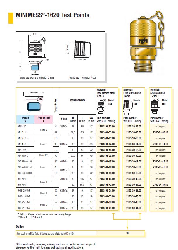 德国Hydrotechnik海德泰尼克ORIGINAL MINIMESS测试点接头2103-01-18.00型号1620/1620P/T测压 ...