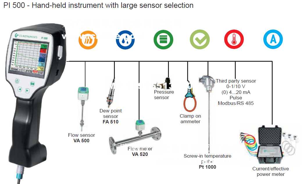 苏州知非机电设备代理销售 德国CS-Instruments压缩空气测量仪器VA400/VA500/VA550压缩空气流量计VA520 ...