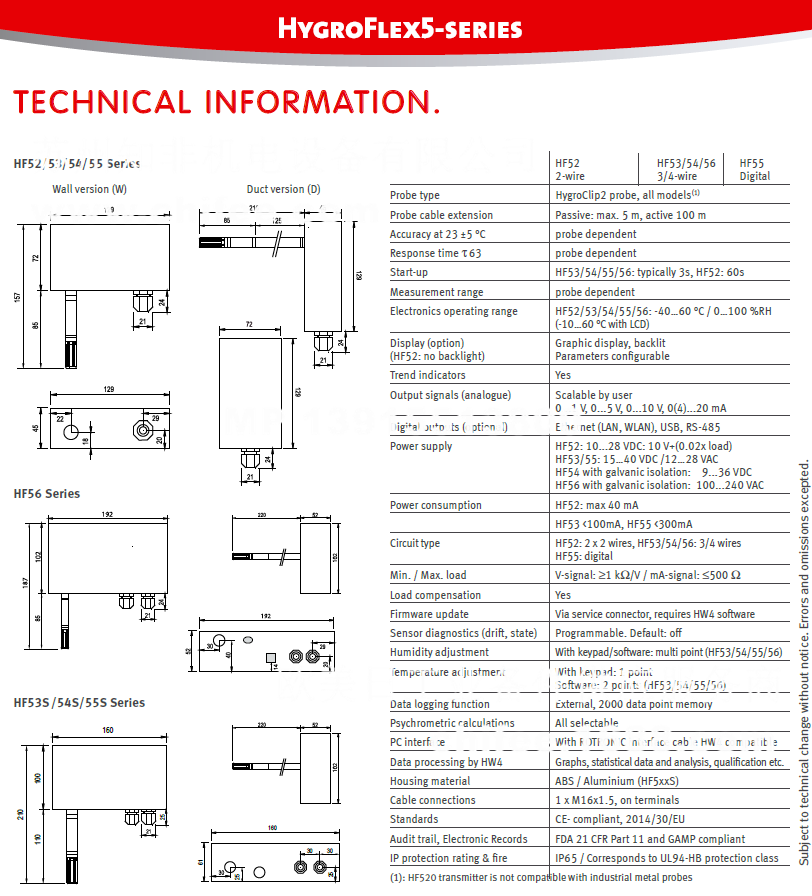 苏州知非优势供应瑞士ROTRONIC罗卓尼克HF532-WB1XD1XX+HC2A高温探头HF320-WB3温湿度传感器Hygrolog HL ...