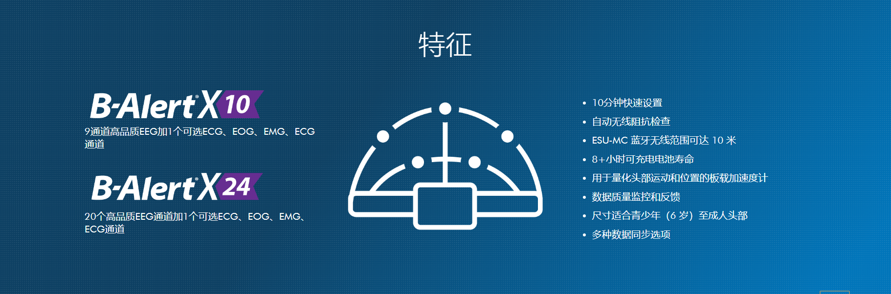 B-Alert X_无线脑电图系统_移动脑电图系统_脑电图_脑电_脑成像_上海逢友信息科技有限公司