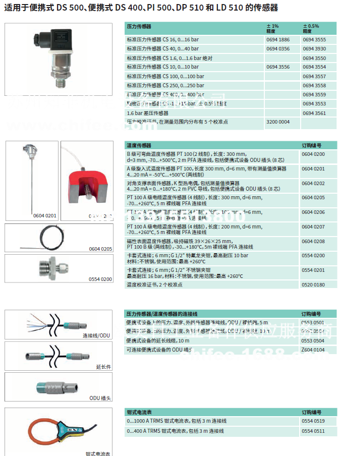 德国DS400压缩空气多通道数据记录仪DS500气体测量的图表记录仪PI500便携式流量计CS代理商-苏州知非机电