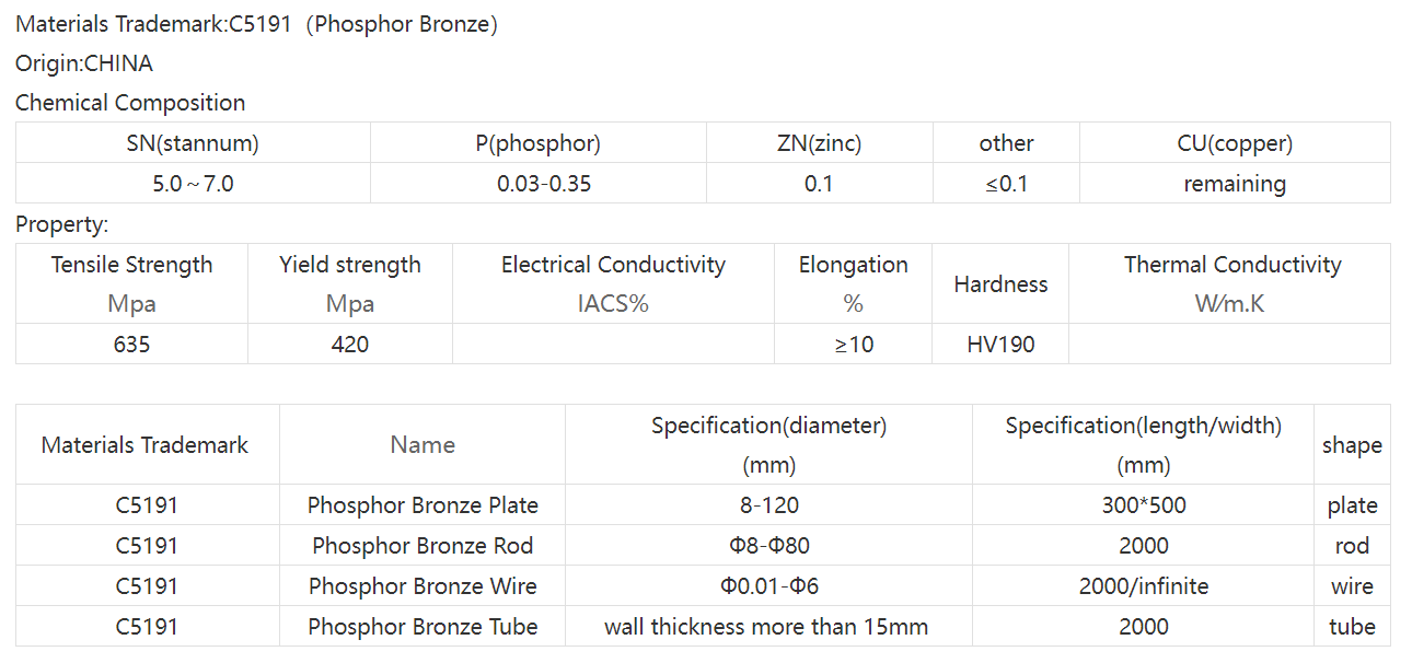 C63200 Nickel Aluminum Bronze-Jinminghui
