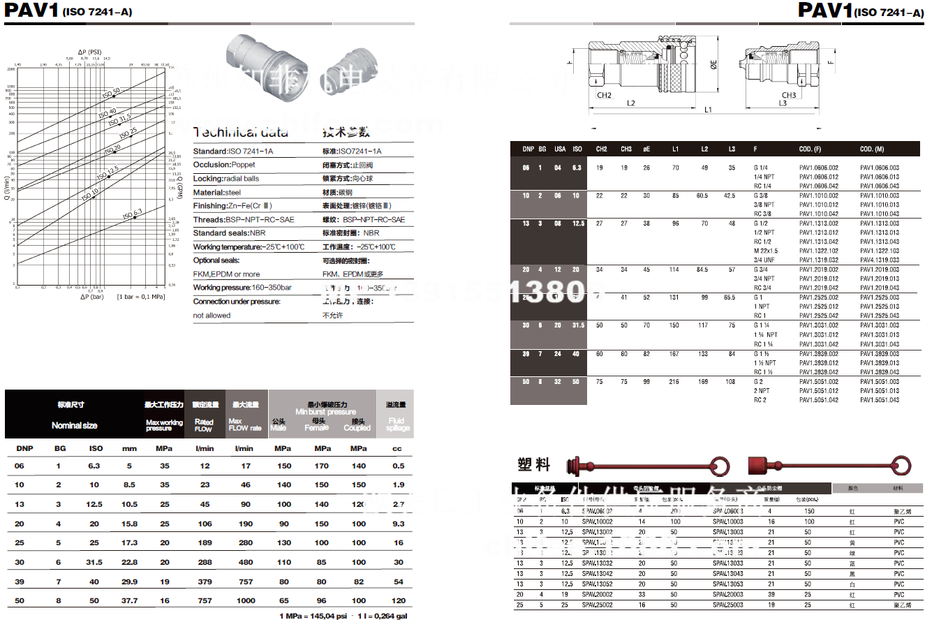 意大利DNP锥面快速接头PAV1.0606.002防尘帽保护帽SPAV.06002锥面不锈钢快接PAVX.1010.002高压快速接头PLT4 ...