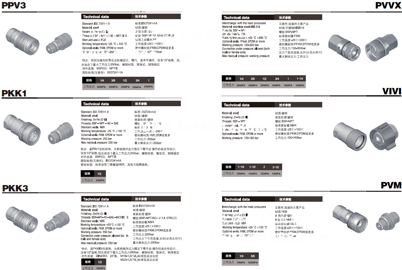 DNP测压接头、DNP快速接头、DNP卡套接头、DNP卡箍、DNP球阀、MCS测压软管总成、MCS液压接头、WIKA防震压力表、PARKER ...