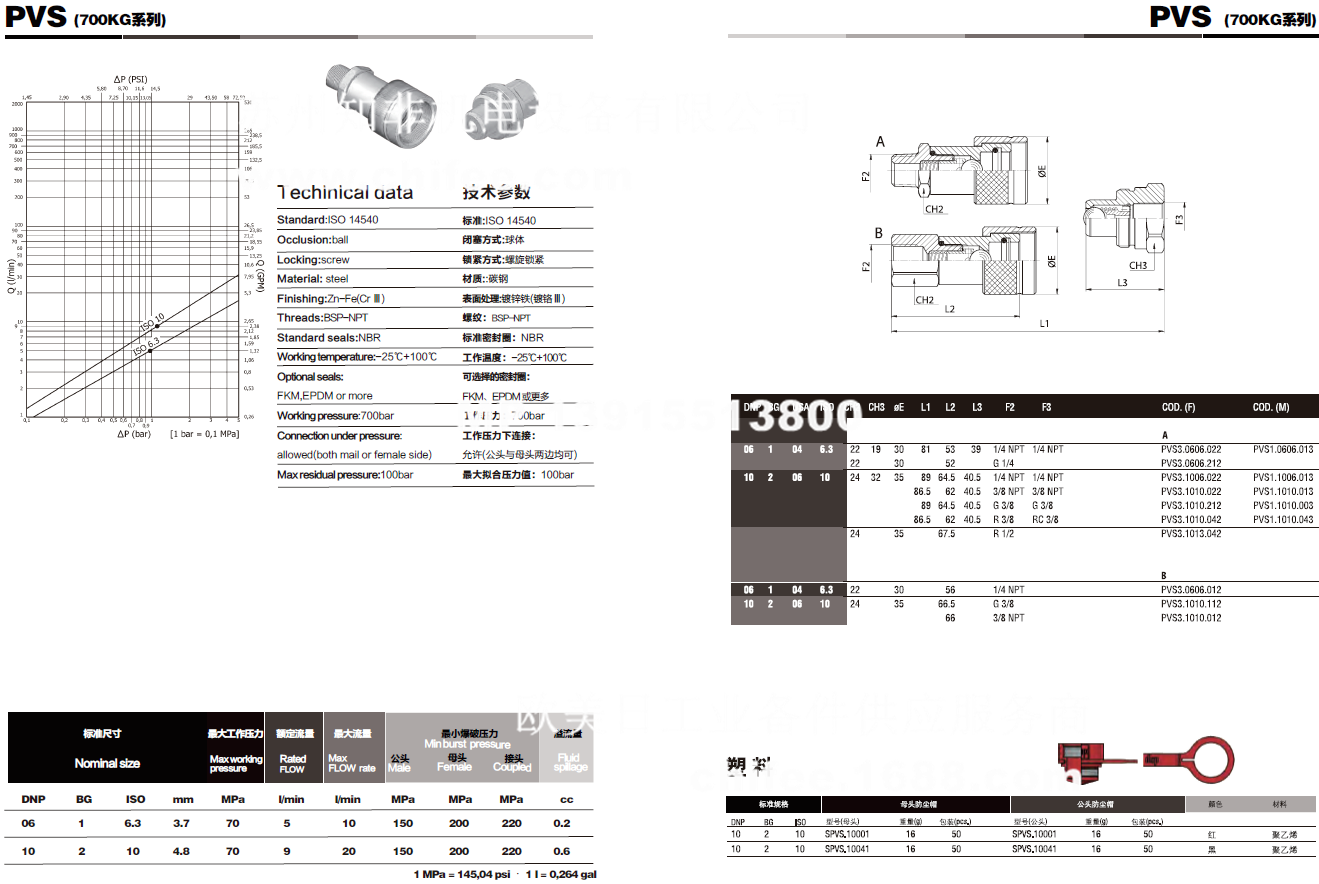 意大利DNP锥面快速接头PAV1.0606.002防尘帽保护帽SPAV.06002锥面不锈钢快接PAVX.1010.002高压快速接头PLT4 ...