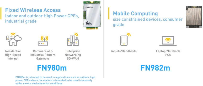 Telit FN980m -上海修束电子有限公司