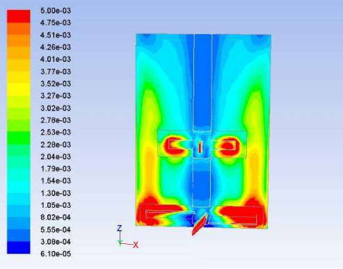 旋流板塔的CFD数值模拟-工业CFDer