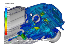 汽车行业中的CFD应用-整车-发动机舱-缸体内流场-空调系统热管理-工业CFDers