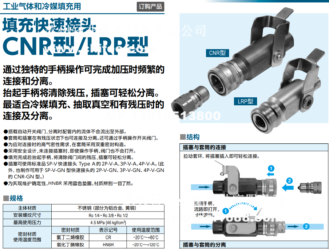 日本日东工器NITTO KOHKI模具快速接头K-02SH软管SHA-3-2R流量计FM-03-B代理商-苏州知非机电设备