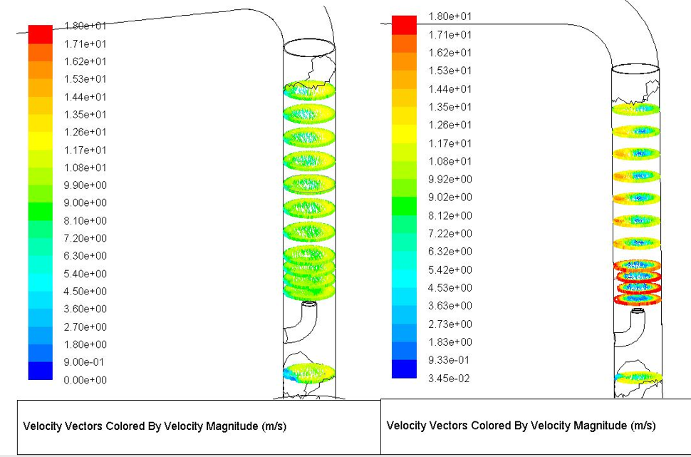 旋流板塔的CFD数值模拟-工业CFDer