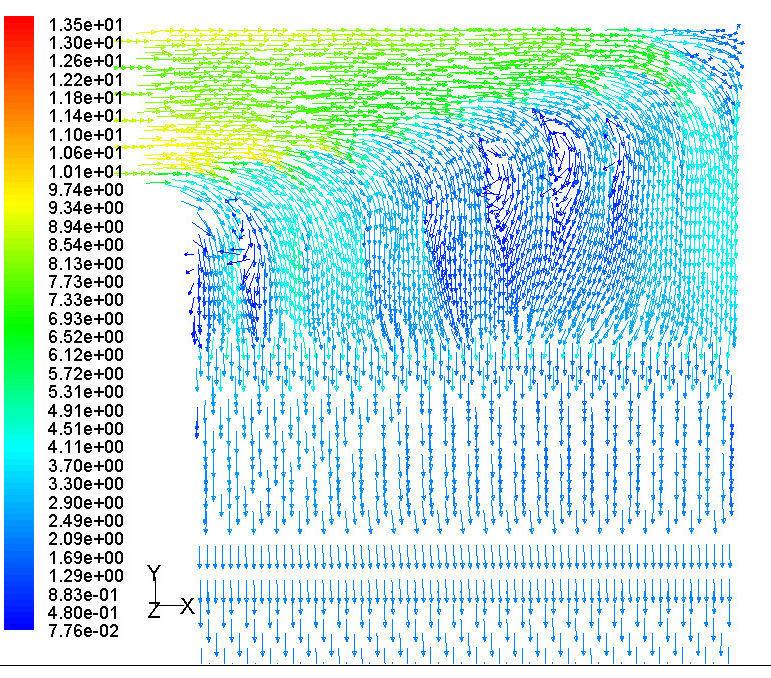 采用CFD模拟优化燃煤机组SCR脱硝流场