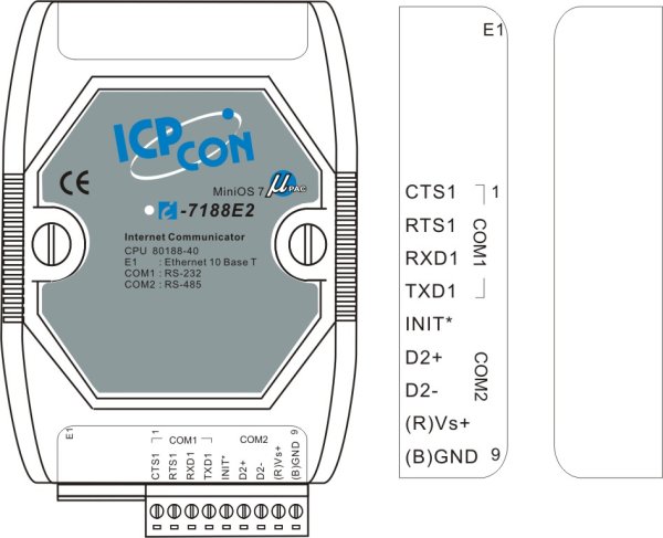 泓格模块_ICPCON_串口服务器_I-7188E2_ICPDAS_上海栎帛电子科技有限公司