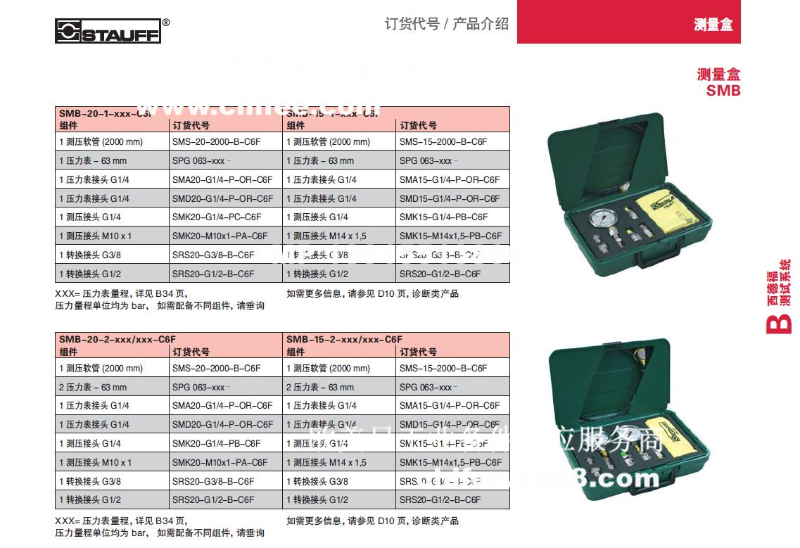 STAUFF西德福测试接头 stauff液压胶管扣压接头,stauff压力测试盒SMB20-2-250/400-C6F、stauff测压表 ...