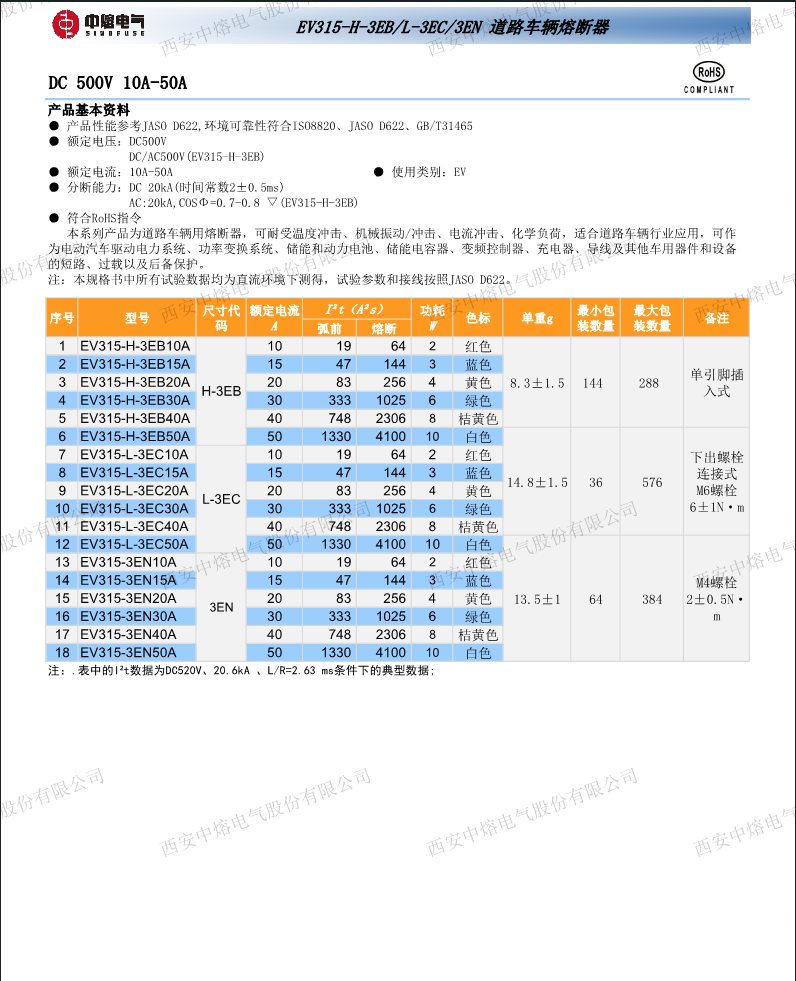 EV315-H-3EB管式熔断器_海川新能(深圳)科技有限公司