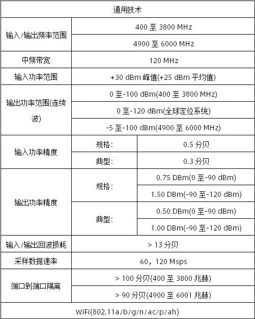 WT-208_深圳市深加博科技有限公司
