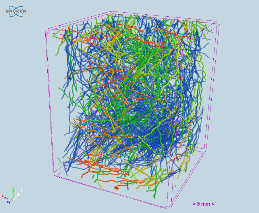 布鲁克三维X射线显微镜（3D XRM）在钢纤维混凝土三维结构分析中的应用介绍_束蕴仪器（上海）有限公司