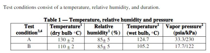 芯片可靠性测试之HAST高压加速老化测试-上海天梯检测技术有限公司