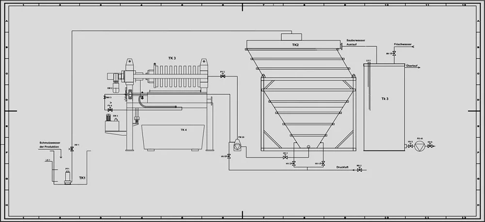 Wastewater Clarifier- Inclined Plate Clarifier- Screw- Kintep