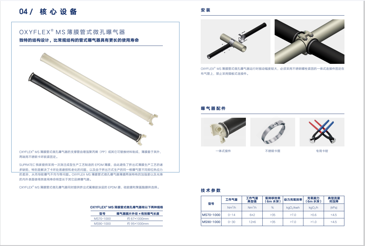 OXYFLEX ® MS 薄膜管式微孔曝气器_江苏海江环保科技有限公司