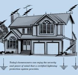 home lightning protection system-Thunderstorm weather-Sunlight