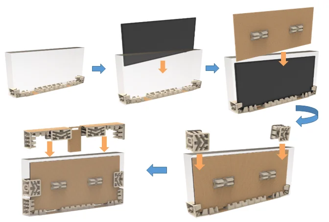 Eco-Friendly Biodegradable 3C Products Packaging Wholesaler-G-COVE