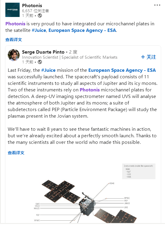 Photonis微通道板MCP在欧洲航天局探测器JUICE上的应用案例4_东方闪光（北京）光电科技有限公司
