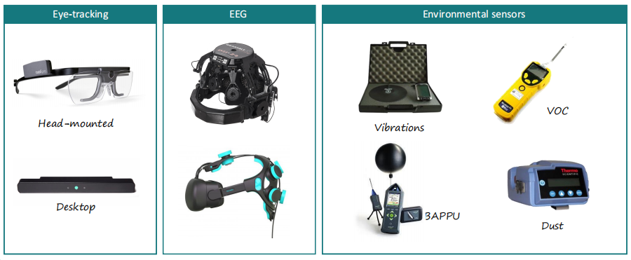 TEA CAPTIV Motion tracking_TEA CAPTIV_fedu