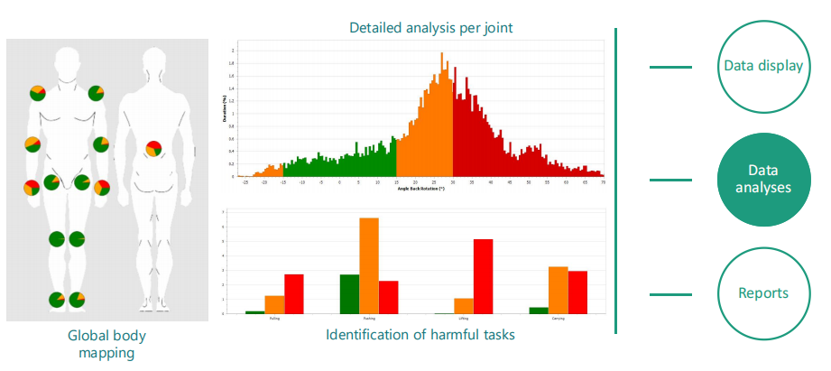 TEA CAPTIV Motion tracking_TEA CAPTIV_fedu