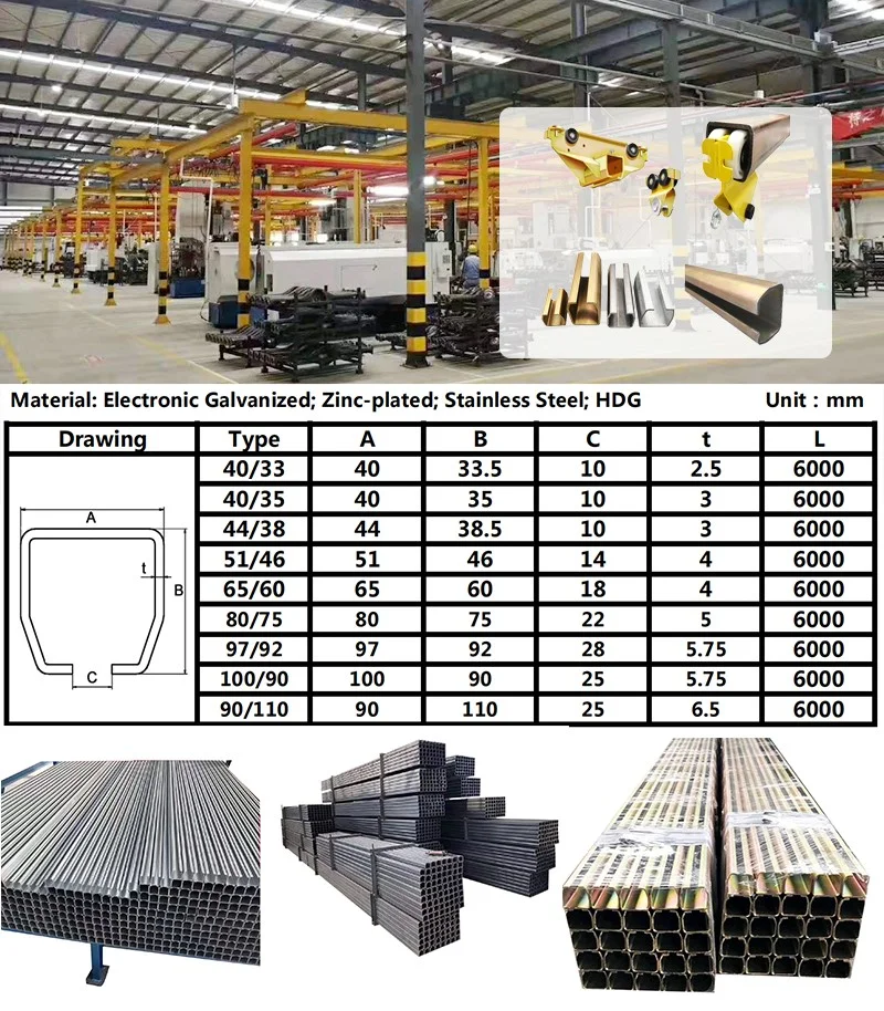 Cold-rolled steel rigid rail maker-steel rail supplier-steel rail for sale